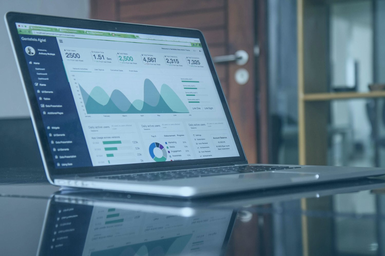 Streamlining Regression Testing - Ayyansoft Streamlining Regression Testing - Ayyansoft
